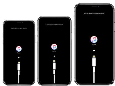 New Guide How To Enter Iphone Recovery Mode Without Computer