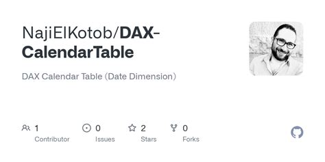 Github Najielkotobdax Calendartable Dax Calendar Table Date Dimension
