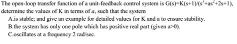 Solved The Open Loop Transfer Function Of A Unit Feedback