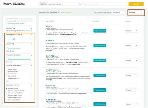 Searchable Resume Database Mightyrecruiter