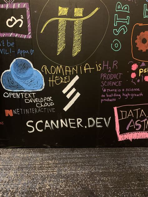 Cliff Crosland On Linkedin Rust Rustlang Awslambda Cybersecurity