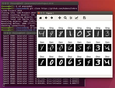 Gans In Tensorflow From The Command Line Creating Your First Github