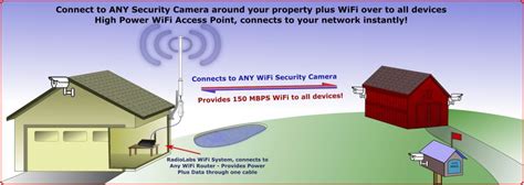 Extend Or Boost WiFi Outside To Security Cameras RadioLabs
