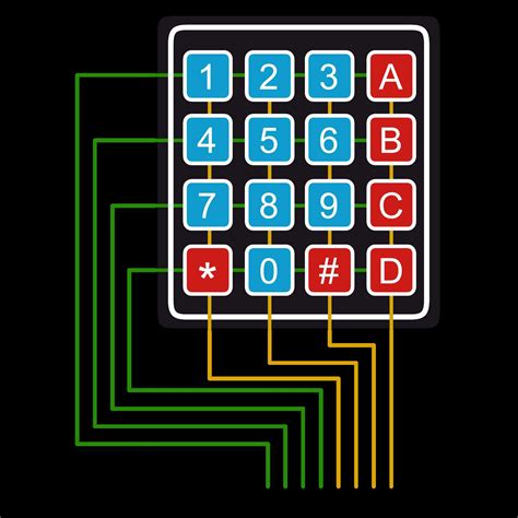 4x4 Keypad Datasheet Complete Technical Specifications And Pinout Guide