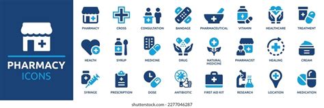 Pharmacy Symbol Meaning The Origins And Meanings Of Pharmacy Symbols