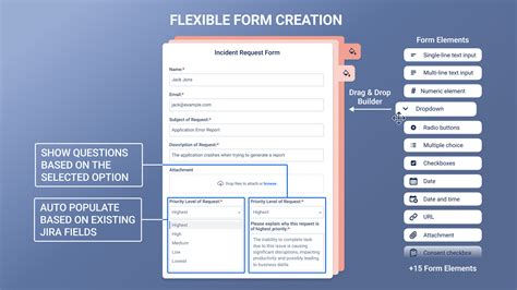 Smart Forms For Jira Works In Jsm Jwm Jpd And Confluence Atlassian