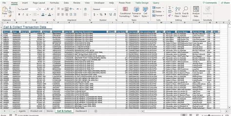 Entry 39 By Bajiji283 For Excel Whatsapp Integration For Automated Alerts Freelancer