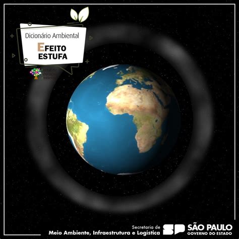 Efeito Estufa Daae Araraquara