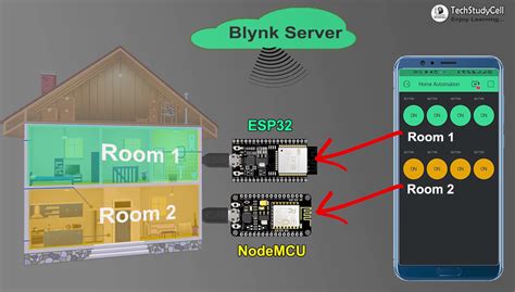 Smart Home With Multiple Nodemcu Esp8266 Network With Blynk Atmega32 Avr