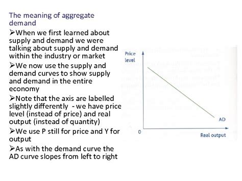 Aggregate Demand IB Economics Chapter 14 Learning