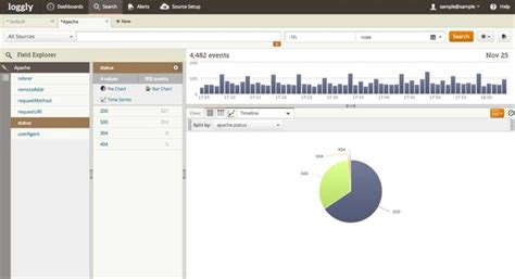 New Automated Log Parsing Linux Auth Logs Mysql Slow Query Logs