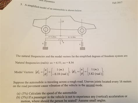 Solved Al Al Dynamics 3 A Simplified Model Of An Automobile