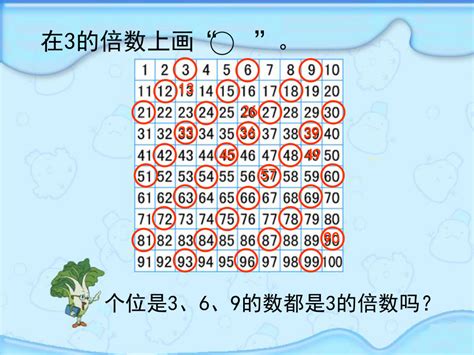 3的倍数特征PPT课件