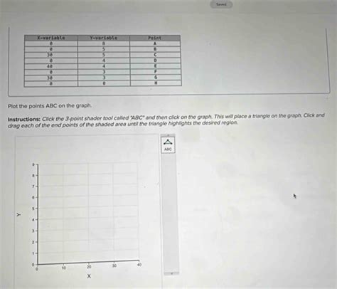 solved saved plot the points abc on the graph instructions click the