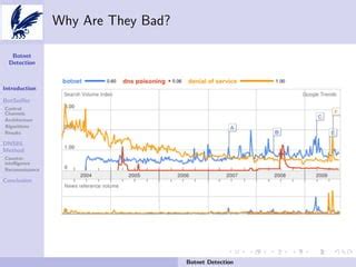 A Brief Incursion Into Botnet Detection PPT