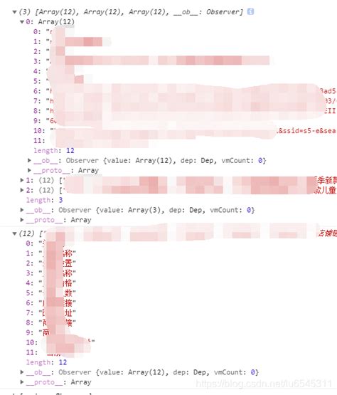 Elementui的el Table的v For遍历二维数组显示el Table 二维数组循环 Csdn博客
