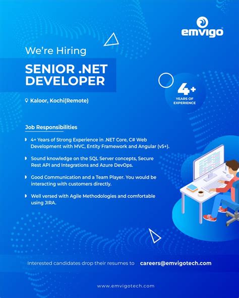 Nithin Krishnan P On Linkedin We Are Hiring