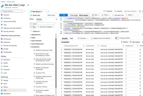 Products Azure Arc Enabled Kubernetes With Cisco IKS Intersight Kubernetes Service White