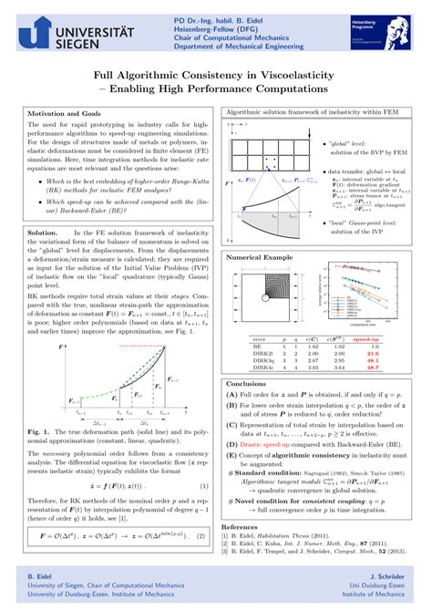 Pdf Full Algorithmic Consistency In Viscoelasticity Enabling High Performance Computations