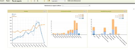 github pluginsglpi mreporting mreporting plugin download pluginsglpi