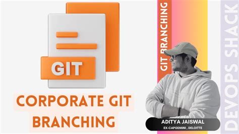 Corporate Git Branching Strategy Git Branching Strategy Aditya Jaiswal