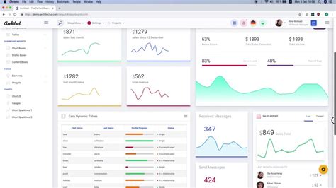 ArchitectUI HTML ReactJS Bootstrap 4 Admin UI Dashboard Template