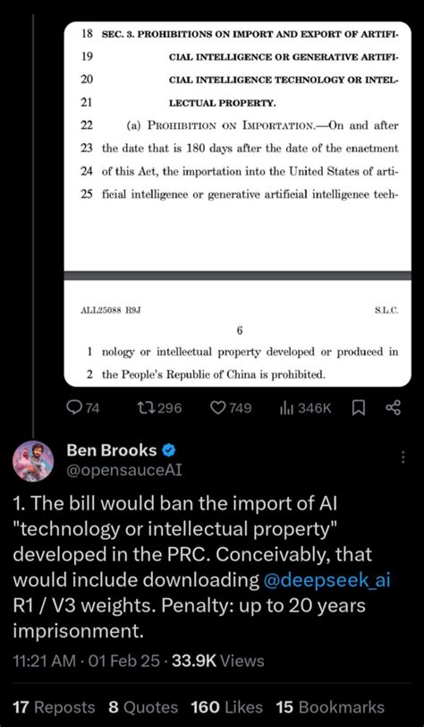 ai techpolicy innovation nationalsecurity digitaleconomy ali a