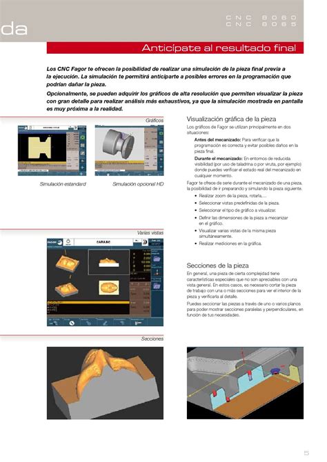 Fagor Cnc 8060 8065 Control Numérico Cnc