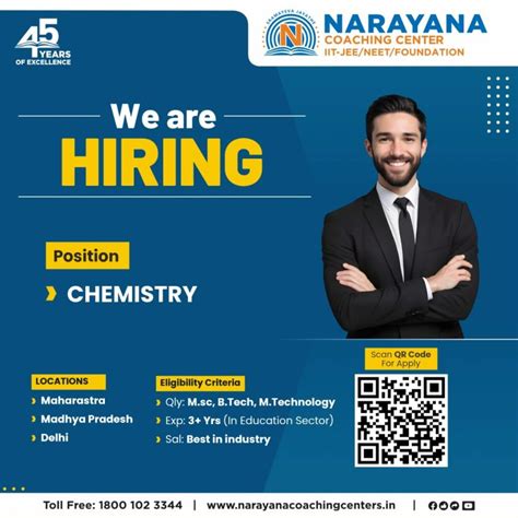 Shyam Bhushan Posted On Linkedin