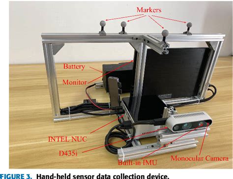 Figure 3 From A Visual Inertial Localization Method For Unmanned Aerial