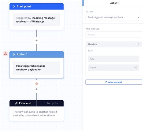 Configuring External Integration Action Nodes Sleekflow