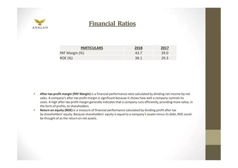 Hdfc Securities Limited Ppt