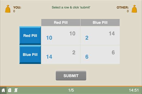 Payoff Matrix Economics Games Inside Moblabs Prisoners Dilemma