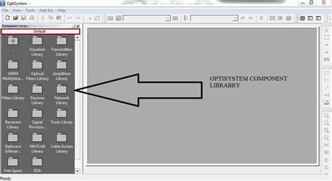 Optisystem Component Library 3102 Mixed Signal Representation A Download Scientific Diagram