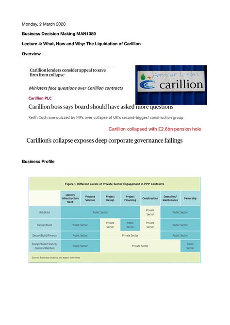 Man1089 Business Decision Making Lecture 4 Monday 2 March 2020 Business Decision Making Man