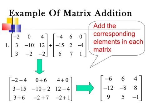 matrix and its operation addition subtraction multiplication
