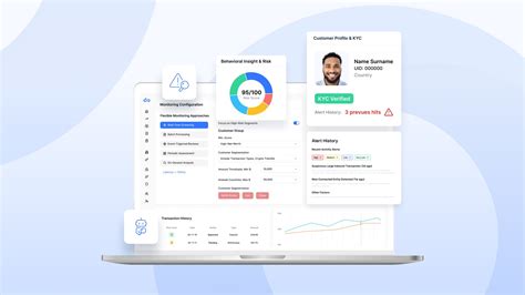 Egypt National Id Card Verification Solution Kyc Kyb And Aml Services