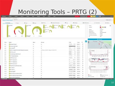 Zabbix Monitoring Platform PDF Operating Systems Computer Software And Applications