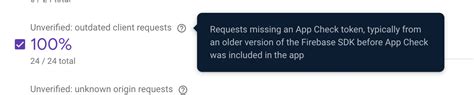 React Native Get Error Firestore The Caller Does Not Have