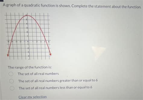 A Graph Of A Quadratic Function Is Shown Complete The Statement About The Function The R Algebra