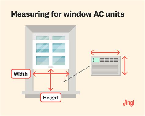 What Are The Dimensions Of A Window Air Conditioner Duct