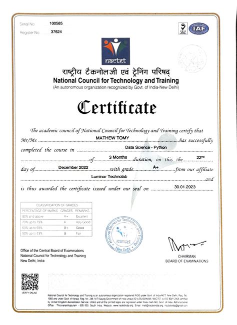 Mathew Tomy On Linkedin Ml Dl Nlp Luminarinfotech