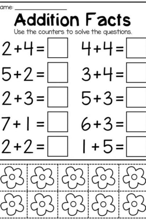 Addition Subtraction Facts Artofit