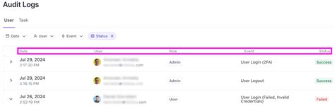 How To Use Audit Logs For Better Security And Compliance