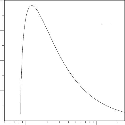 Sliding Rigid Rotation A Critical Rotation Number R R I ηr O And