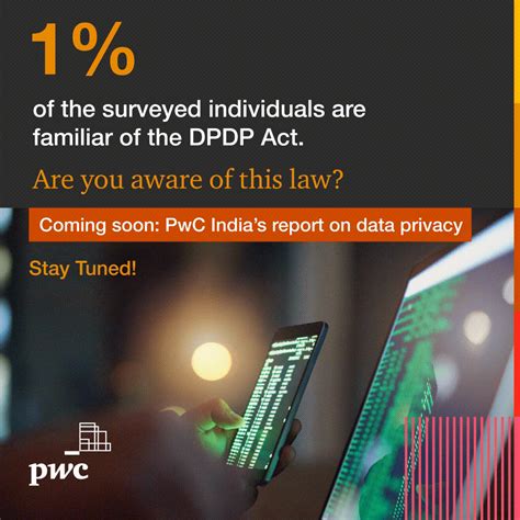 Pwc India On Linkedin Privacyfirst Dataprivacysurvey Privacymatters Dpdpact Dataprotection…