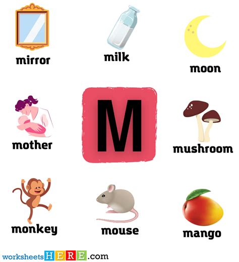 Start With Letter M Words With Pictures Alphabets M Vocabulary With Pictures Worksheetshere Com