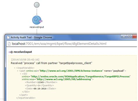 soa 12c encryption and decryption of sensitive data oracle fusion middleware blog