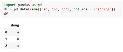 Python Efficiently Split Pandas Dataframe Based On Combinations Of