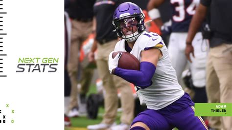 Next Gen Stats Minnesota Vikings Wide Receiver Adam Thielen Covers 99